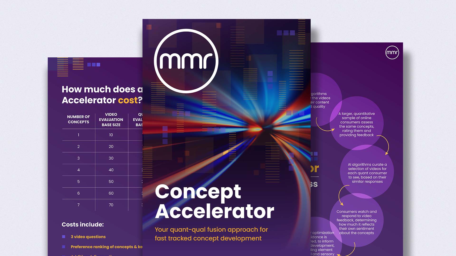 Sensory AI Drivers | MMR Research